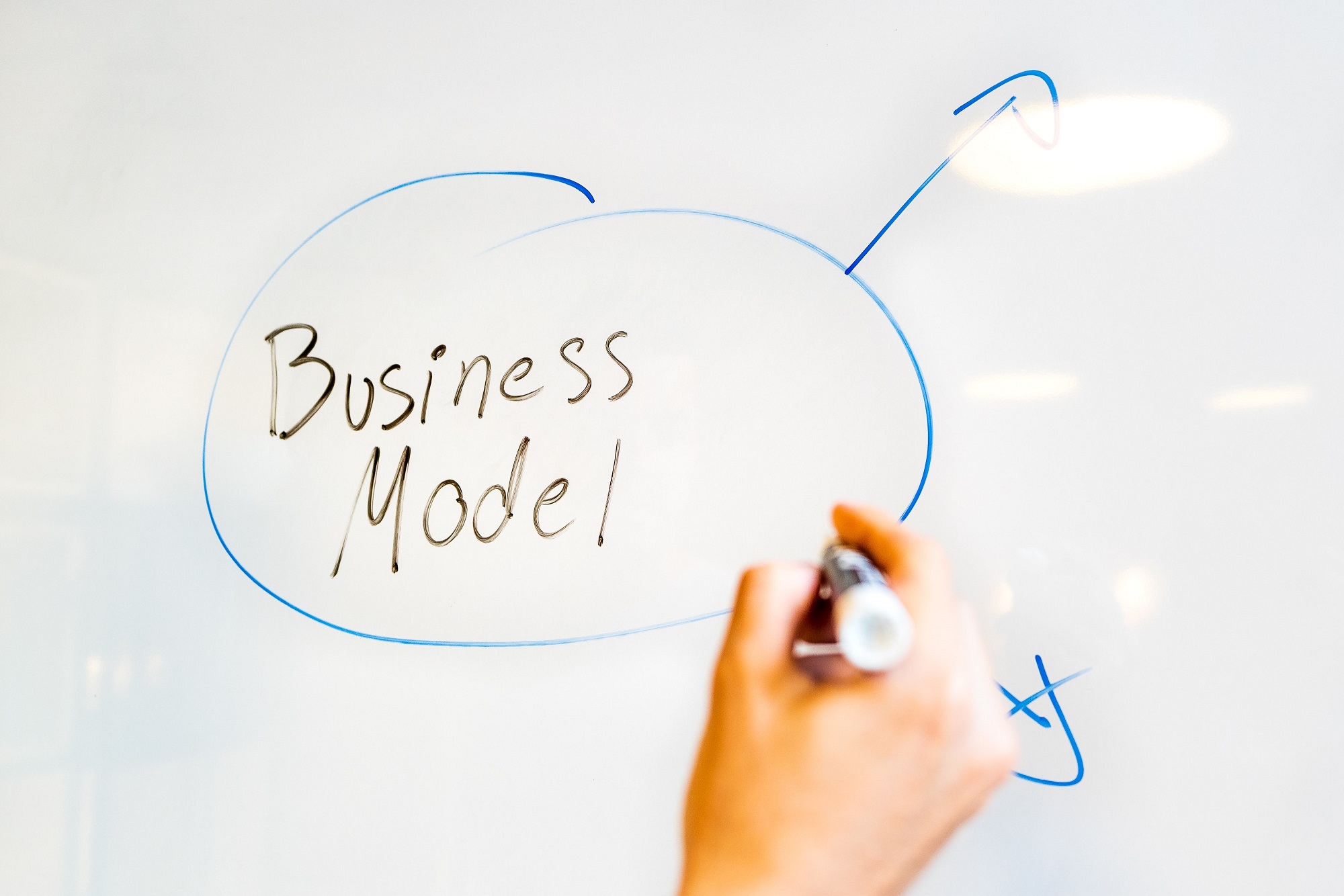 Media business model - CustomersX